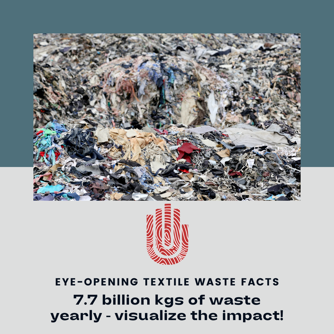 India's Fast Fashion Addiction: A Hidden Culprit in the Global Plastic ...
